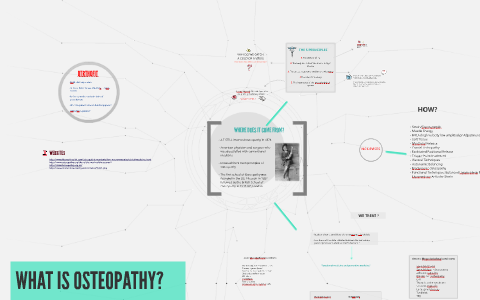 WHAT IS OSTEOPATHY? by mathilde richou on Prezi