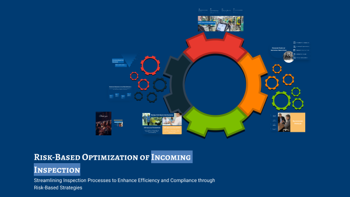 Risk-Based Optimization of Incoming Inspection by Adriano Freitas on Prezi