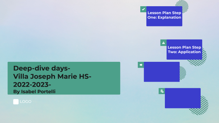 Deep-dive days- Villa 2022-2023 by Isabel Portelli on Prezi