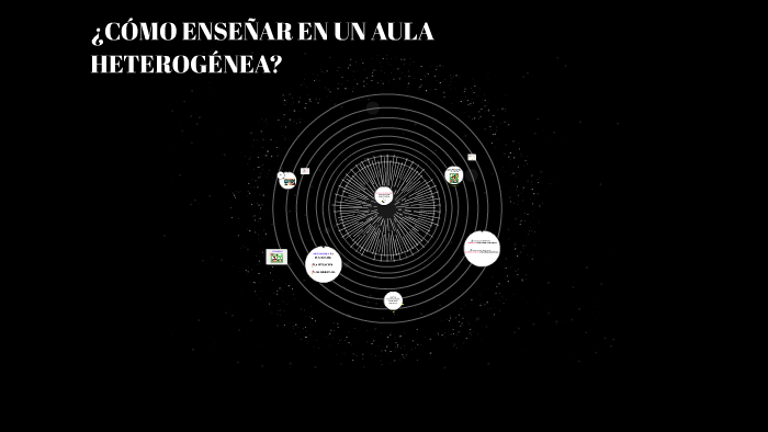 ¿CÓMO ENSEÑAR EN UN AULA HETEROGÉNEA? by Leticia Pilili on Prezi