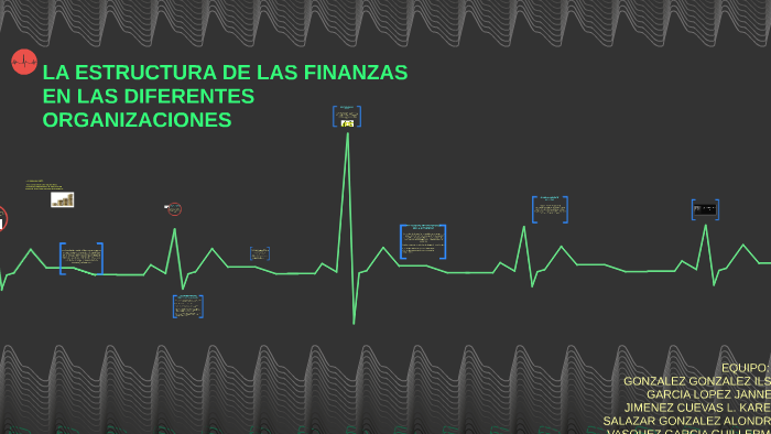 LA ESTRUCTURA DE LAS FINANZAS EN LAS DIFERENTES ORGANIZACION by KAREN ...