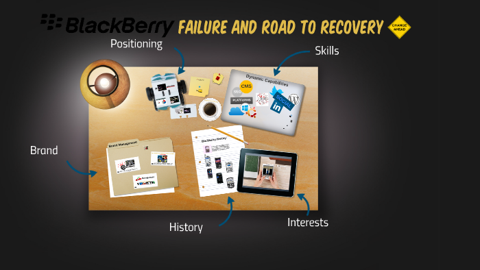 Blackberry Failure and Road to Recovery by Aleks K on Prezi
