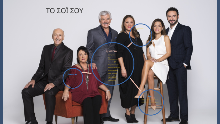 το σοι σου by PARASKEYH SIMOU on Prezi