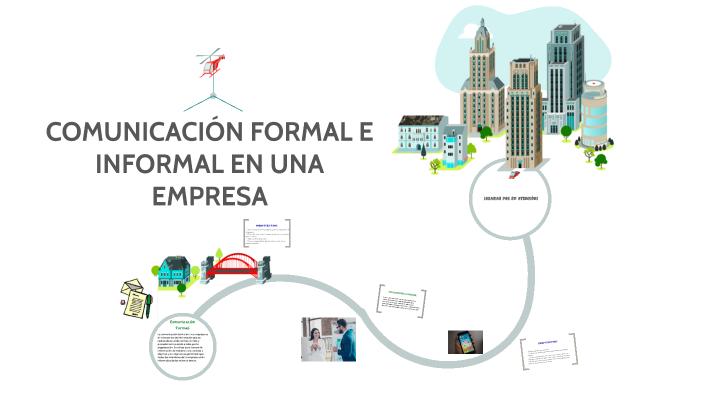 COMUNICACIÓN FORMAL E INFORMAL EN LA EMPRESA by Yuri Grimaldos on Prezi