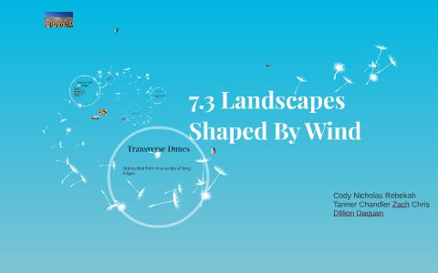 7.3 Landscapes Shaped By Wind by nicholas szwajda on Prezi