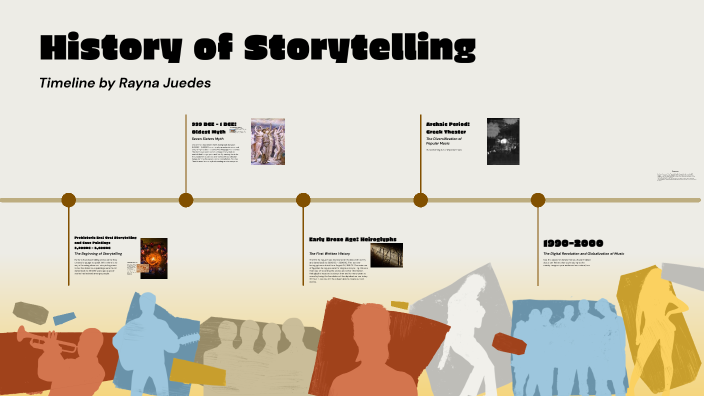History of Storytelling by Rayna Juedes on Prezi