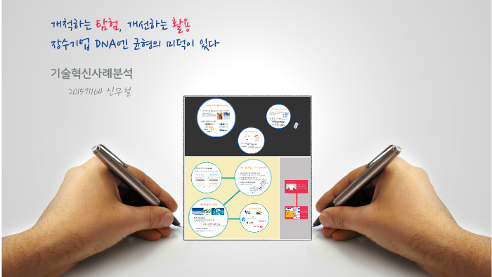 개척하는 탐험, 개선하는 활용 by Moochul Shin on Prezi