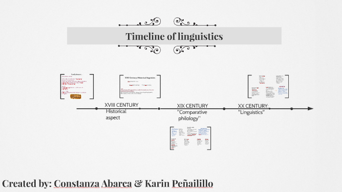 Timeline of linguistics by cony amapola on Prezi