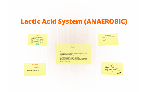 Lactic Acid System (ANAEROBIC) by RACHEL WALKER on Prezi