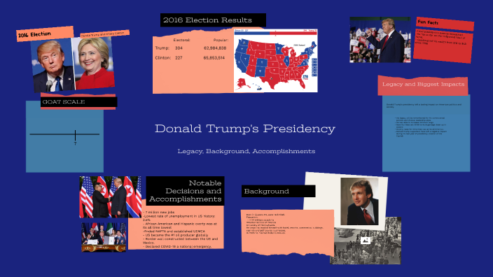 Donald Trump's Presidency by Andrea Hdez on Prezi