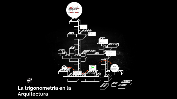 La trigonometria en la Arquitectura by yeison quintero on Prezi