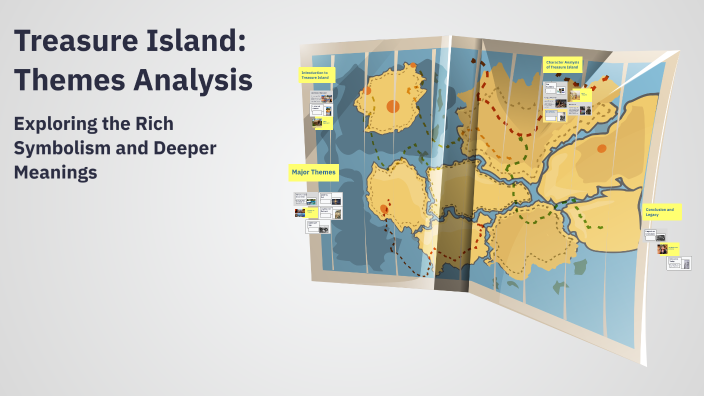 Treasure Island: Themes Analysis by Hira Anwar on Prezi