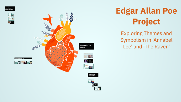 Edgar Allan Poe Project by on Prezi