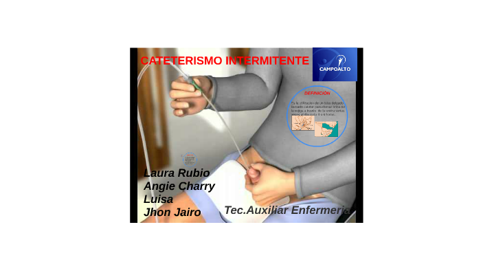 CATETERISMO INTERMITENTE by ANGIE RODRIGUEZ on Prezi