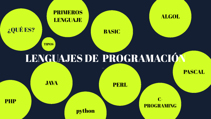 LENGUAJES DE PROGRAMACIÓN by jorge zapatero landa on Prezi