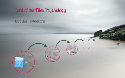 Lord of the Flies Psychology by Heather Relford on Prezi