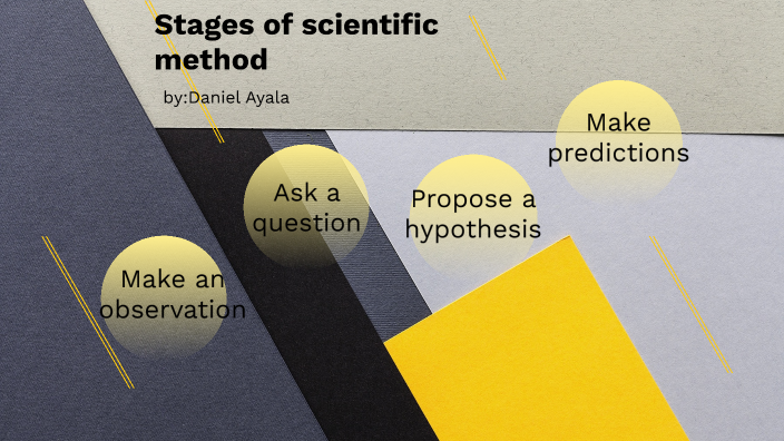 stages of scientific method by Daniel Martinez on Prezi