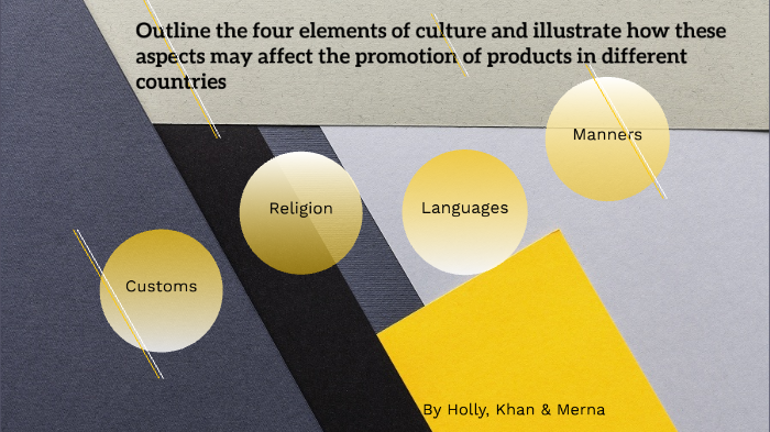 Outline the four elements of culture and illustrate how these aspects ...