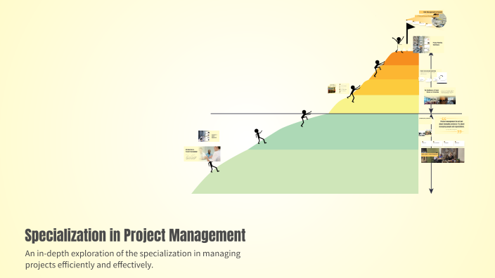 Specialization in Project Management by Katelyn Melina Espinal Nuñez on ...