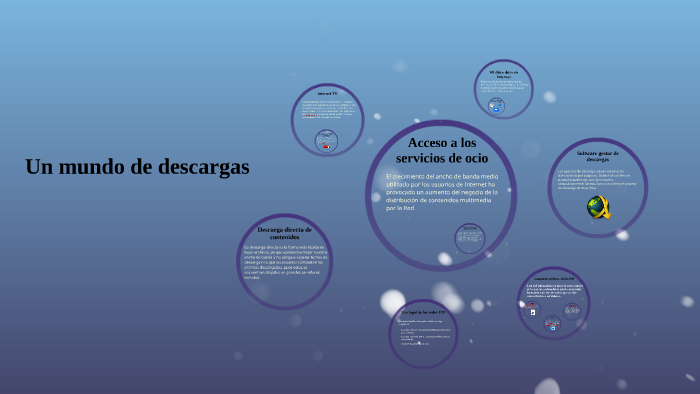 Un mundo de descargas by Samuel Fernández on Prezi