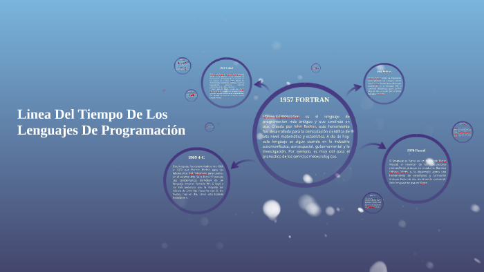 Linea Del Tiempo De Los Lenguajes De Programación by francisco cruz