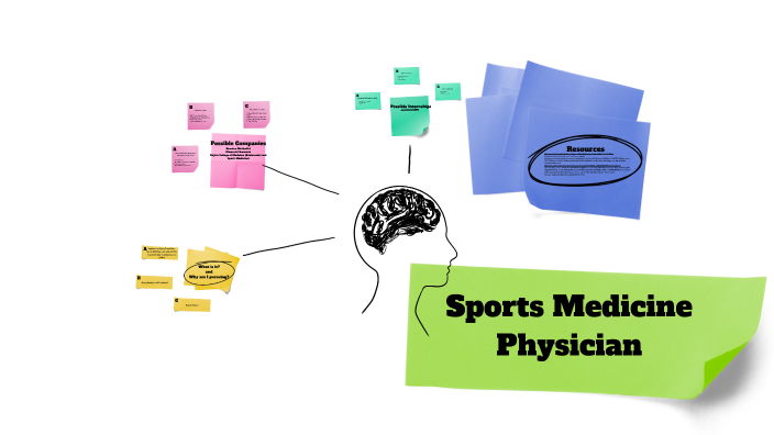 Sports Medicine Physician Career Pathway by Marcus Gaitan on Prezi