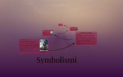 Symbolismi by Saga Nieminen on Prezi