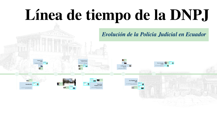 Línea de tiempo de la DNPJ by Alexander Morillo on Prezi