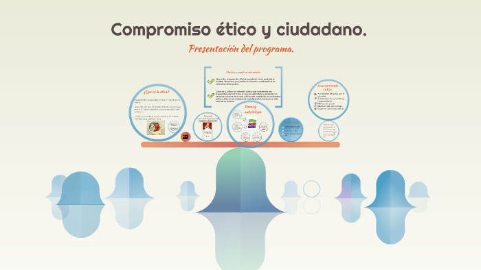 Compromiso ético y ciudadano. by Benjamin Cruz Soto on Prezi