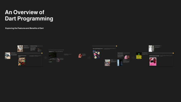 An Overview of Dart Programming by Rushda Babukhan on Prezi