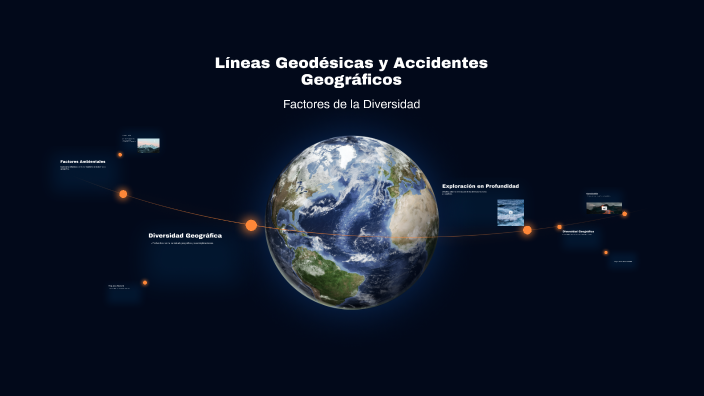 Líneas Geodésicas y Accidentes Geográficos by Damaris Alvarado on Prezi