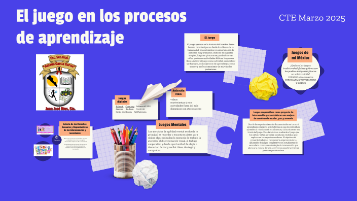 by blanca r on Prezi