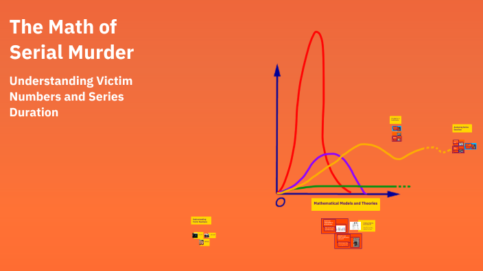 The Math of Serial Murder by halima jamo on Prezi