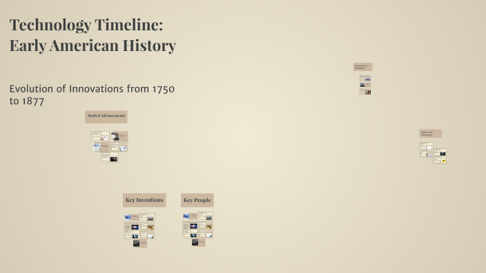 Technology Timeline: Early American History by Eswar Talasila on Prezi