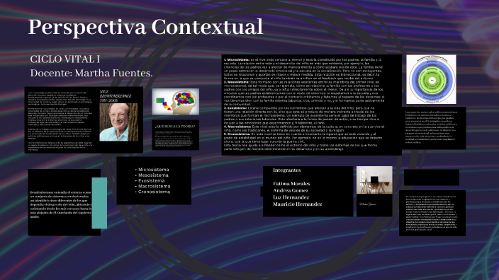 Perspectiva Contextual by Juan Rivera on Prezi