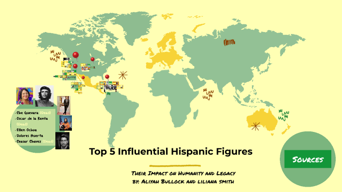 Top 5 Influential Hispanic Figures by Aliyah Bullock on Prezi