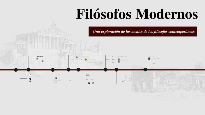 Filósofos Modernos by brayan harley escobar tutalcha on Prezi