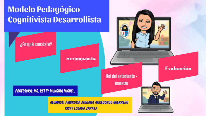 Modelo Pedagógico Cognitivista Desarrollista by ADRIANA ARREDONDO on Prezi