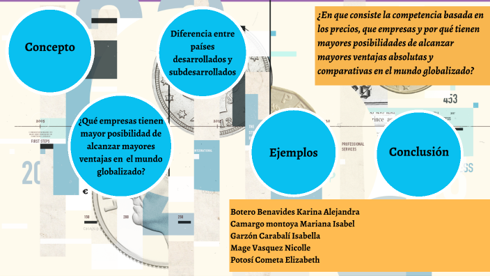 Microeconomía by Karina Alejandra Botero Benavides on Prezi