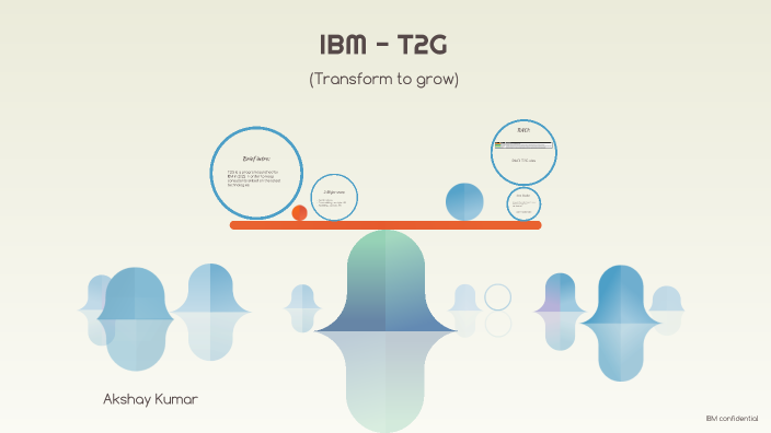 IBM - T2G by Akshay Kumar on Prezi