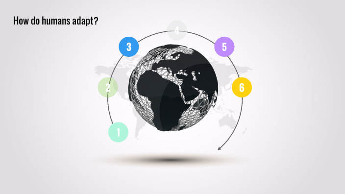How can Humans Adapt? by Jaime Nozal on Prezi