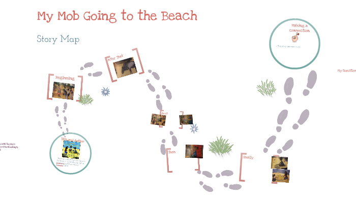 Story Map for My Mob Going to the Beach by Virginia Duff on Prezi