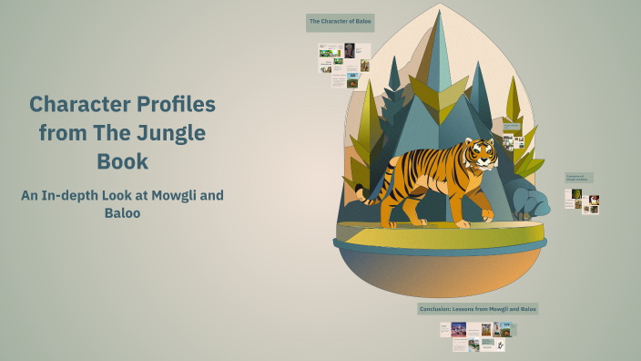 Character Profiles from The Jungle Book by ASIYA SABEEN on Prezi