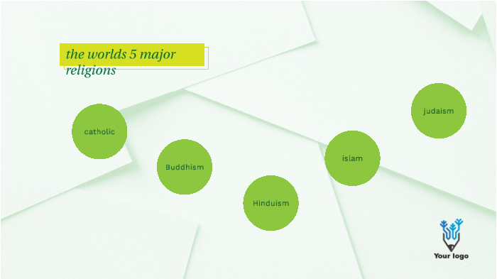 the worlds 5 major religions by david elias on Prezi