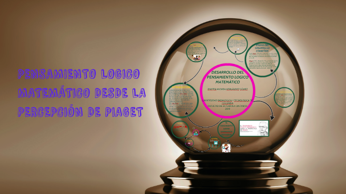 PENSAMIENTO LOGICO MATEMÁTICO DESDE LA PERCEPCIÓN DE PIAGET by Jenyfer ...