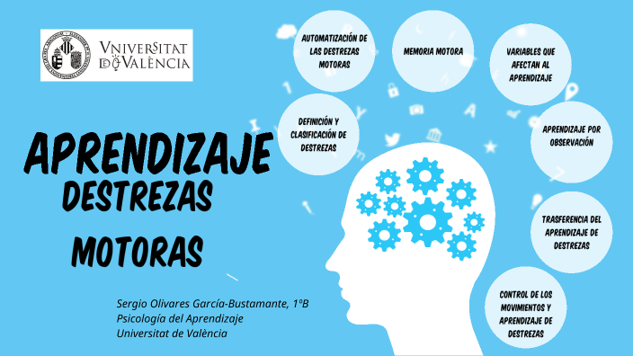 Aprendizaje de Destrezas Motoras by Sergio Olivares on Prezi