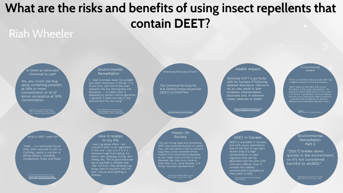 The Impact of Chemicals and Chemical Reactions on the Environment by ...