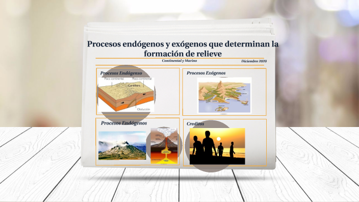 Procesos endógenos y exógenos que determinan la formación de relieve by ...