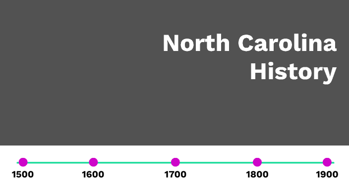 North Carolina History by Sadie Marsh on Prezi