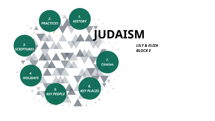 JUDAISM PROJECT by ELIZA MAST on Prezi